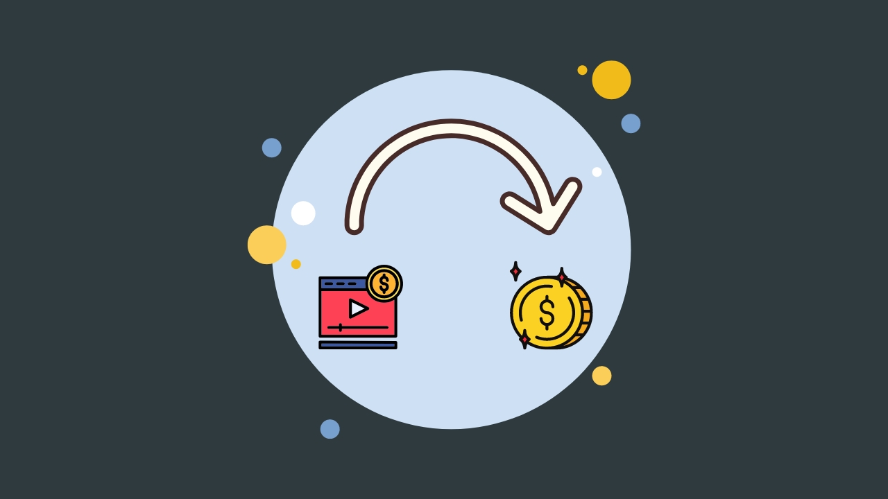 Skip-Its in Ad Monetization in 2024