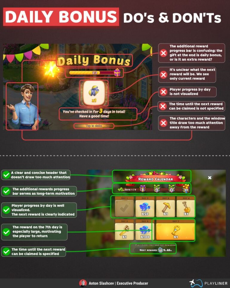 Daily Bonus Do & Don’ts