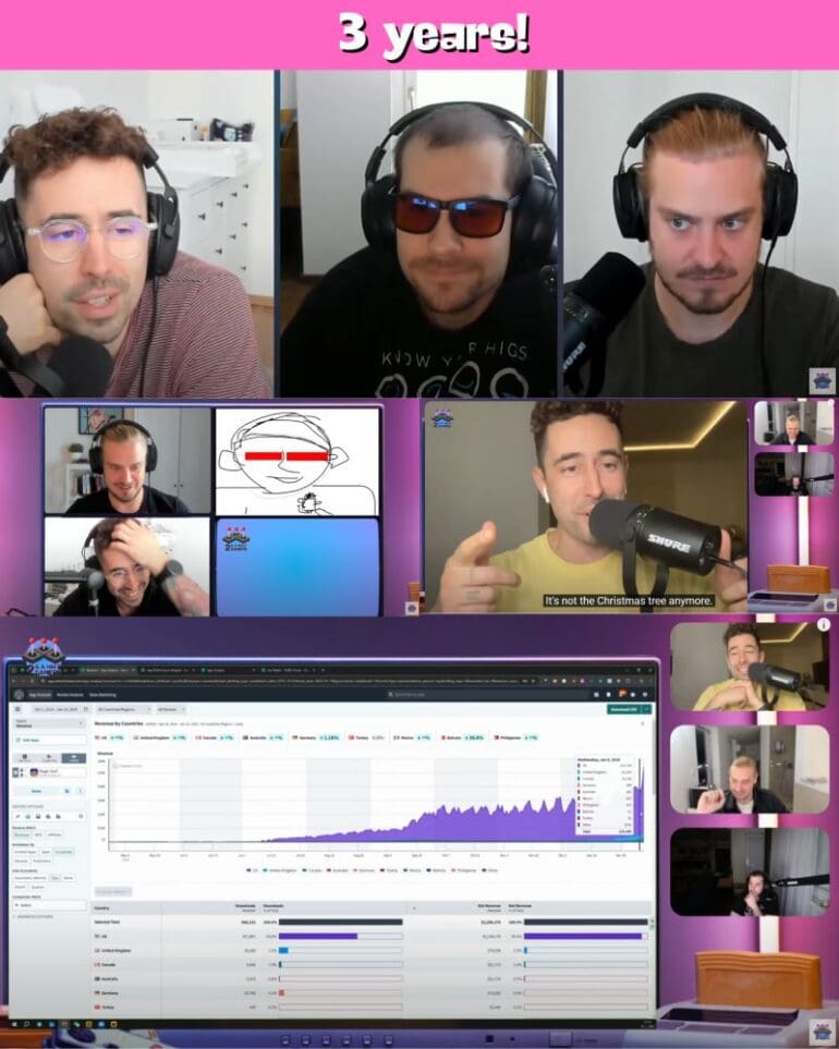 Two & a half gamers just turned 3 years old