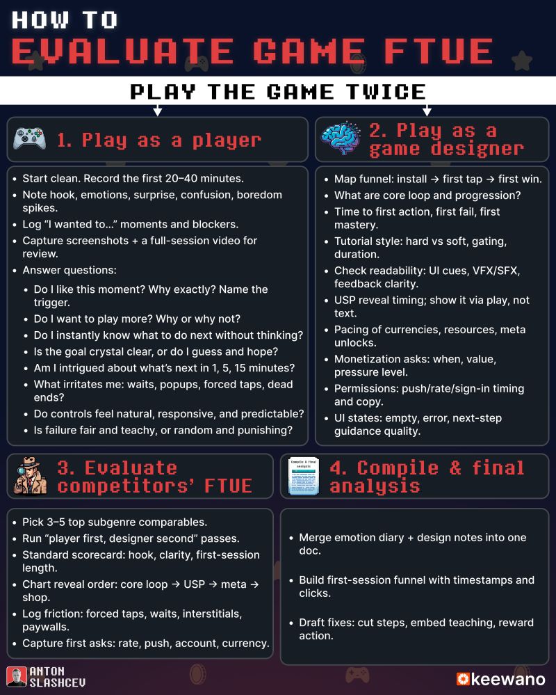 9 Key Pillars of Game Design